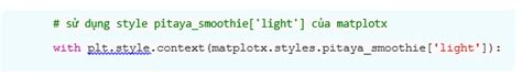 Bi U Matplotlib S P H N Khi S D Ng Th M Th Vi N Tr C Quan H A D Li U C A Python
