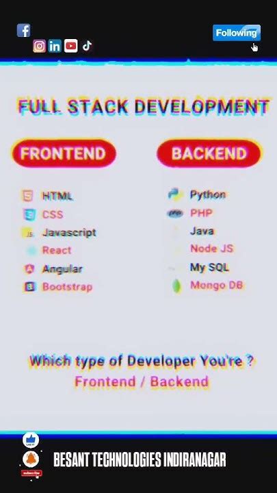 You Front End Back End Besanttechnologies Itjobs2024