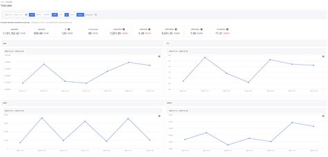 about game indicator hive developers