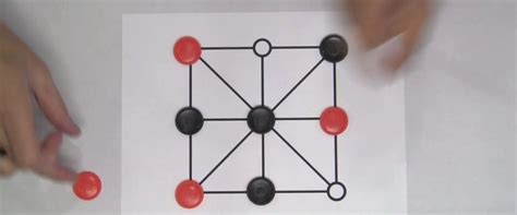 Applications Of Trigonometry A Comprehensive Look At Physics Maths And Computer Science