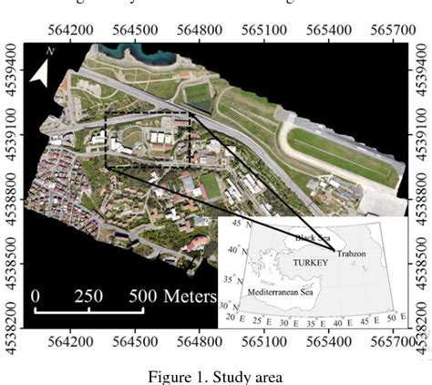 Figure 1 From Performance Evaluation Of Different Ground Filtering