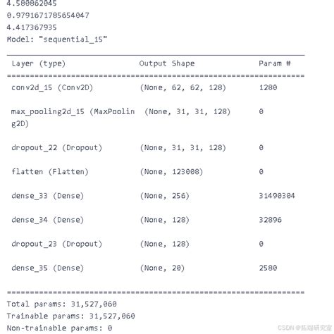 深度学习 【视频讲解】主成分分析原理与水果成熟数据实例：python中pca Lda 与卷积神经网络cnn 拓端数据 Segmentfault 思否