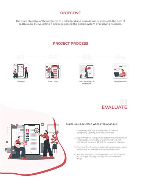 RedBus App Design System And Redesign Behance