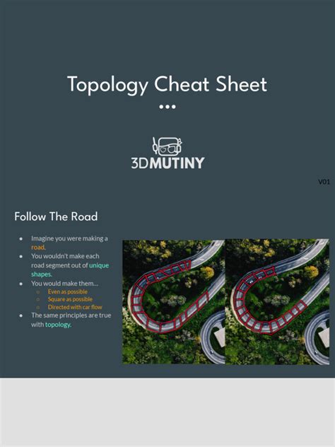 Topology Cheat Sheet For 3d Modeling Pdf Polygon Vertex Geometry