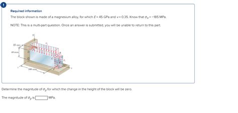 Solved Required Information The Block Shown Is Made Of A