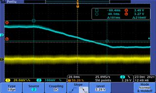 TPS631010 Maximum And Minimum DutyCycle In FPWM Mode Power Management Forum Power