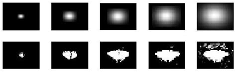 Segmentation Results At Different Scales Download Scientific Diagram
