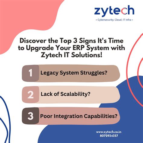Zytech Solutions On Linkedin Businesssolutions Business Zytech