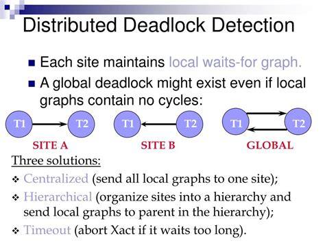 Ppt Distributed Databases Powerpoint Presentation Free Download Id