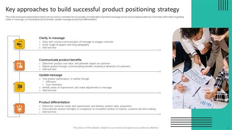 Product Positioning Strategy Ppt Powerpoint Presentation Complete Deck With Slides