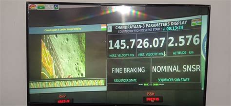 Rajiv Singh On Linkedin Congratulations Team Isro Proud Moment For All Indian Jai Hind Vande