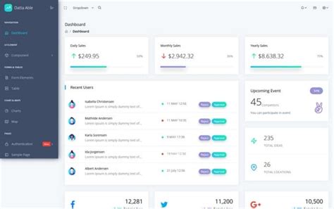 20 Best Free Responsive Reactjs Admin Themes Css Author