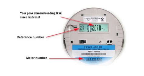 How To Read Your Smart Meter Texas Smart Meter Display Codes