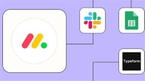 Fix Monday Com Integrate Pipedrive Fix Zapier Automation Fix N8n Ai Workflow By David7john Fiverr