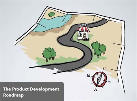 Roadmap Sesame Disk Group