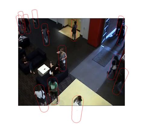 Ground Truth Annotations On Camera B Of The Qut Dataset A Camera Download Scientific Diagram