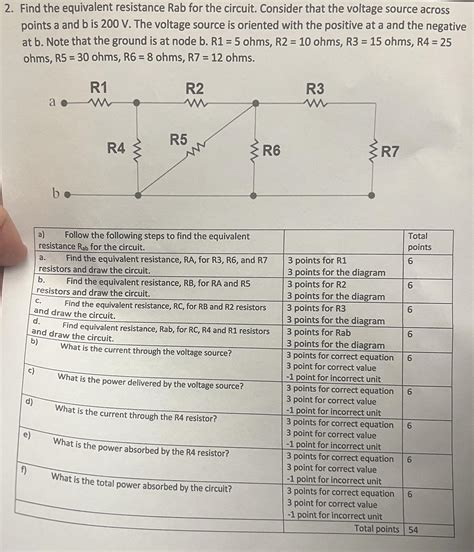 Solved 2 Find The Equivalent Resistance Rab For The