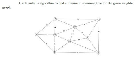 Solved Use Kruskal S Algorithm To Find A Minimum Spanning Chegg