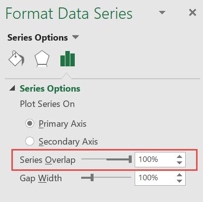 How To Automatically Highlight Specific Data Using A Bar Chart In Excel Alchemex