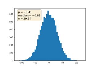Matplotlib Patches Patch Matplotlib Documentation