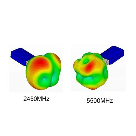 802 11 A B G N Dual Band 1×1 Usb Dongle Embedded Antenna 緑河アンテナ 株