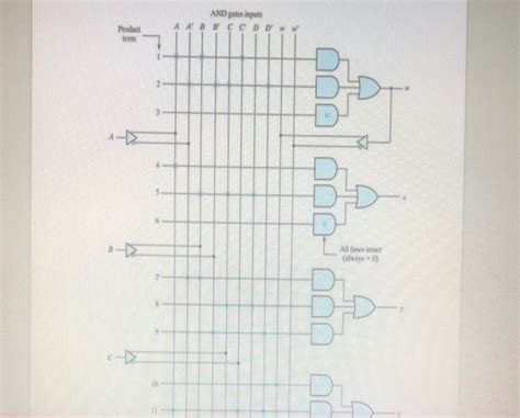 Solved 25 725 The Following Is A Truth Table Of A