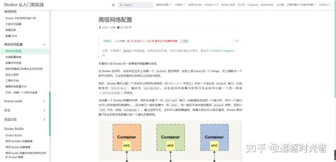 docker学习资料集（从入门到实践） 知乎