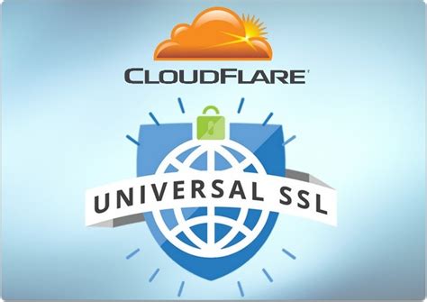 Enable Ssl On Your Cloudflare Hosted Web Site Lots Of Emryl