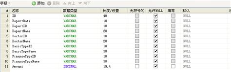 各种主流 Sqlserver 迁移到 Mysql 工具对比 Techug — Techug