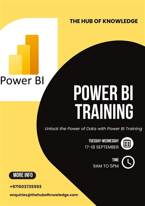 Powerbi Dataanalytics Training Thehubofknowledge Datavisualization Businessintelligence