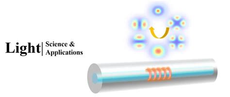 国防科大陈金宝 王泽锋等light丨瓶颈突破：单谐振腔全光纤激光振荡器实现万瓦级激光输出 Book学术