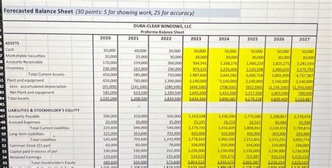 Solved Milestone 2 Forecasted Financials Fill In The Yellow