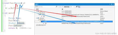 详解—c三大特性——多态c三大特性多态具体如何实现动态的查找 Csdn博客