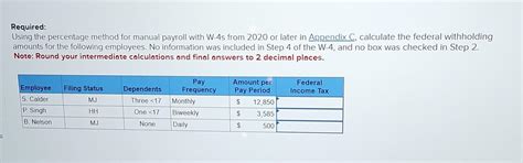 Solved Required Using The Percentage Method For Manual