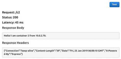 Using Amazon Api Gateway To Route Requests To Restful Microservices In