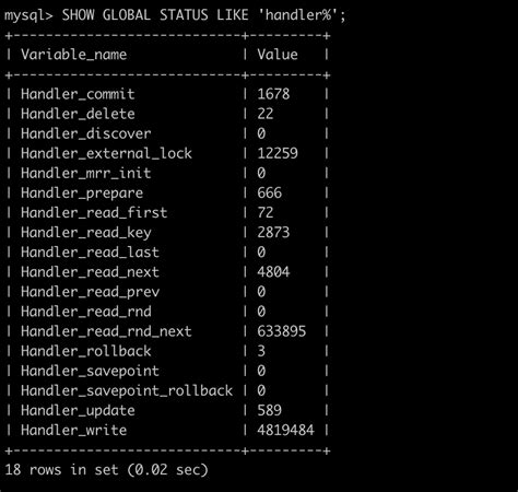 Read Mysql 80 4장 아키텍처