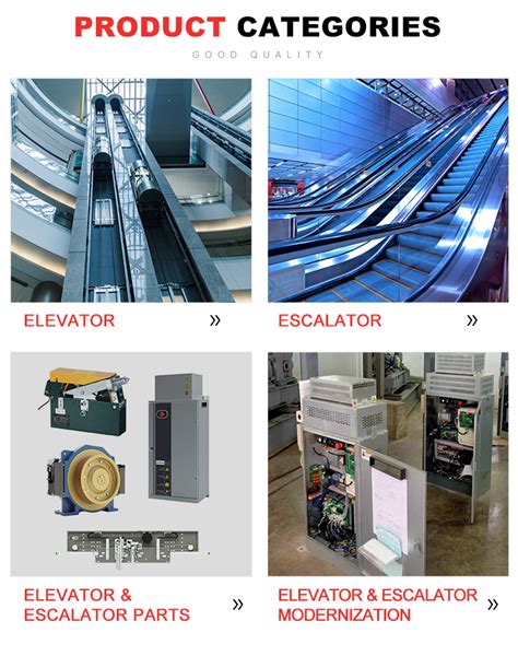 Surface Type Elevator Cop Lift Cop For Wall Mounted Installation Buy Elevator Cop Panel Cop