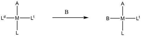 Inorganic Chemistry Dissociation Rates Trans Effect Rule In Square Planar Complexes