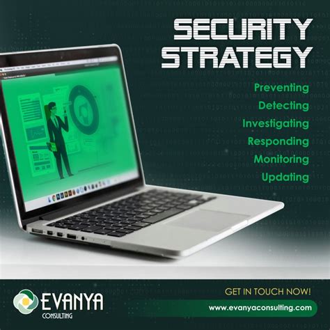 Evanya Consulting On Linkedin Securitystrategy Cybersecurity Mobilesecurity Itsecurity…
