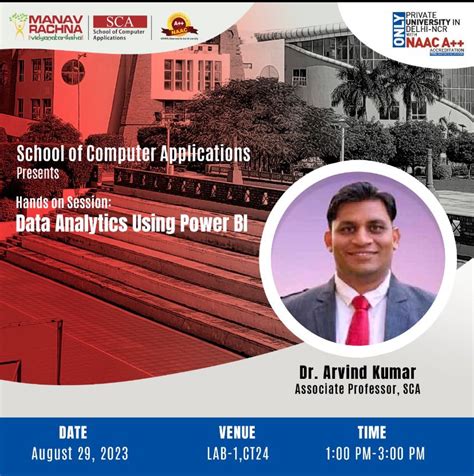 Dr Arvind Kumar On Linkedin Dataanalytics Powerbi