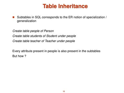 Ppt Object Based Databases Powerpoint Presentation Free Download