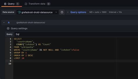integrating grafana with apache druid a step by step tutorial deep bi
