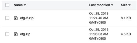 Aws Cdk で Aws Lambda Layers の 新しい Layerversion が作成される条件はなにか調べた （ Nodejs ） Developersio