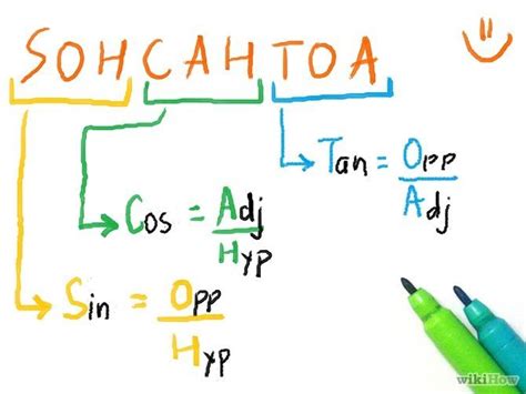 How To Use Right Angled Trigonometry 3 Ways