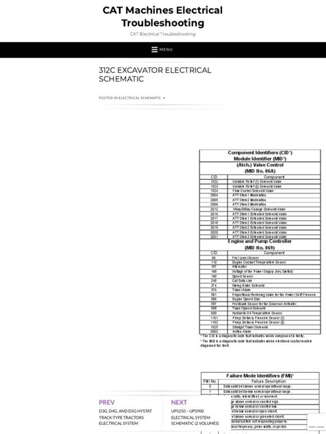 312c Excavator Electrical Schematic Cat Machines Electrical Tr Pdf Valve Actuator 312c Excavator Electrical Schematic Cat Machines Electrical Tr Pdf Valve Actuator