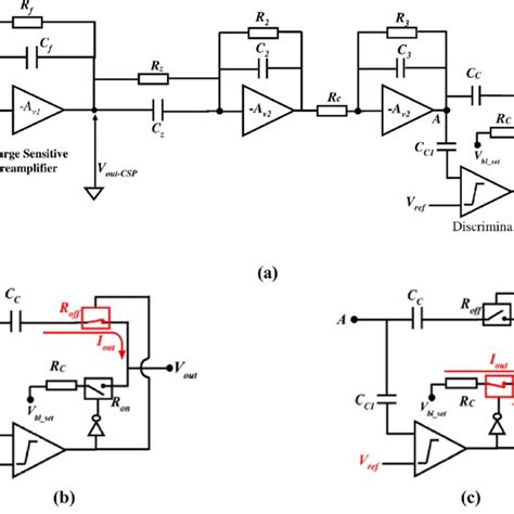 Noise Model The Proposed Of Circuit Download Scientific Diagram