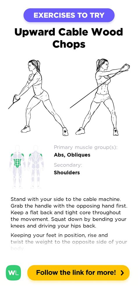 Upward Cable Wood Chops Workoutlabs Exercise Guide Workout Guide Cable Workout Wood Chop