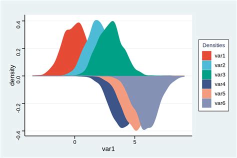 Mirror Density And Histogram A Biomedical Visualization Atlas