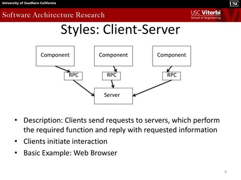 Ppt Object Oriented Architecture And Design Lecture 1 Of 2 Problem Decomposition Powerpoint