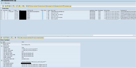 SAP FIORI Authorization Troubleshooting In Practice